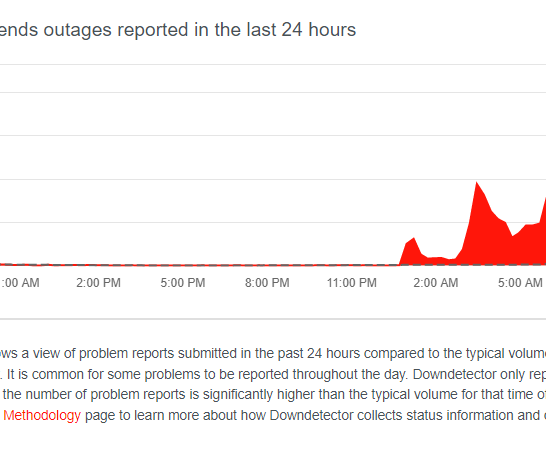 Is Apex Legends servers down today ? How to check Apex Legends server ... Is Apex Legends servers down today ? How to check Apex Legends server ...